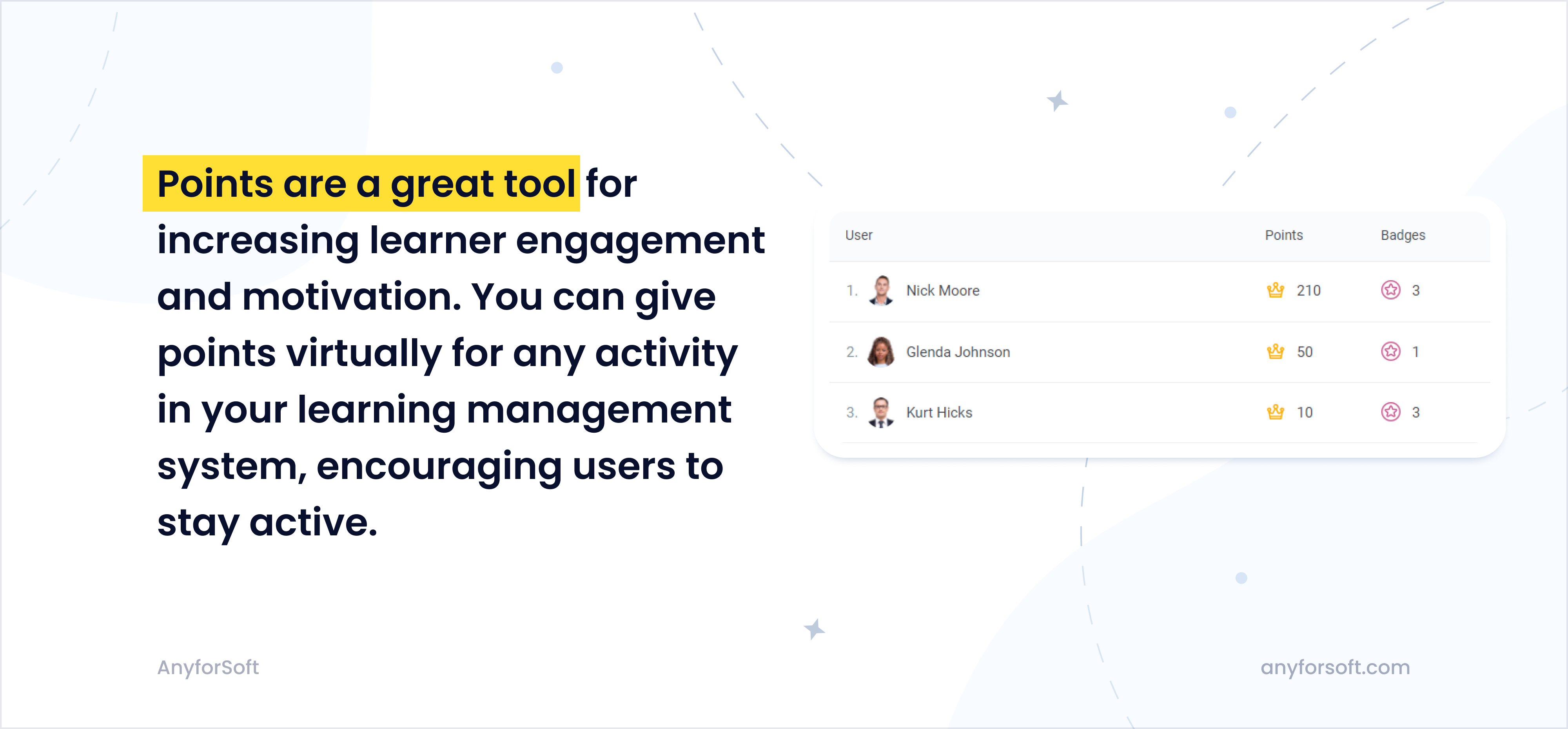 LMS Gamification Must-Have Features - AnyforSoft